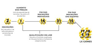 LX Games Lisboa 2025 - Regista-te agora!